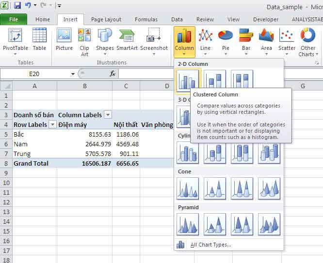 Sử dụng Pivot chart excel tạo biều đồ tự động theo tùy chọn người dùng